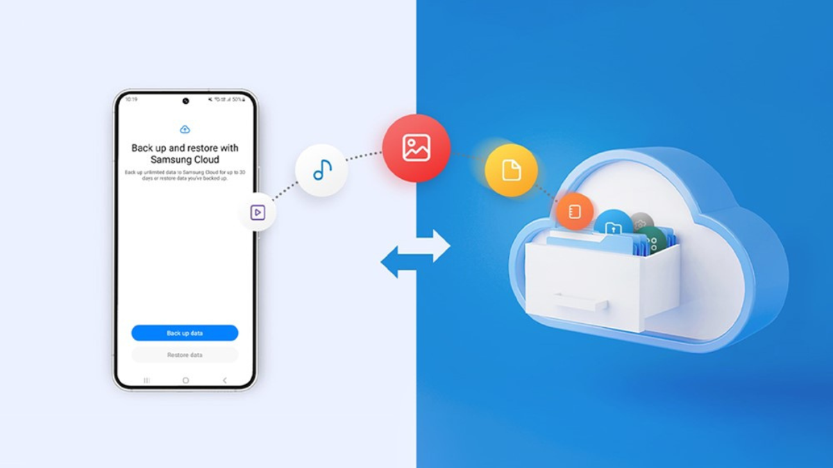 SAMSUNG CLOUD 云端暂存备份即将上线，容量无上限而且是免费的！ - Life Of Ze